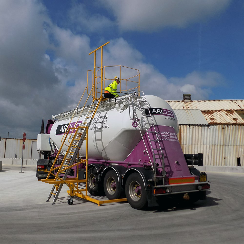 Tanker Fall Prevention | Our Solutions | IFC Inflow