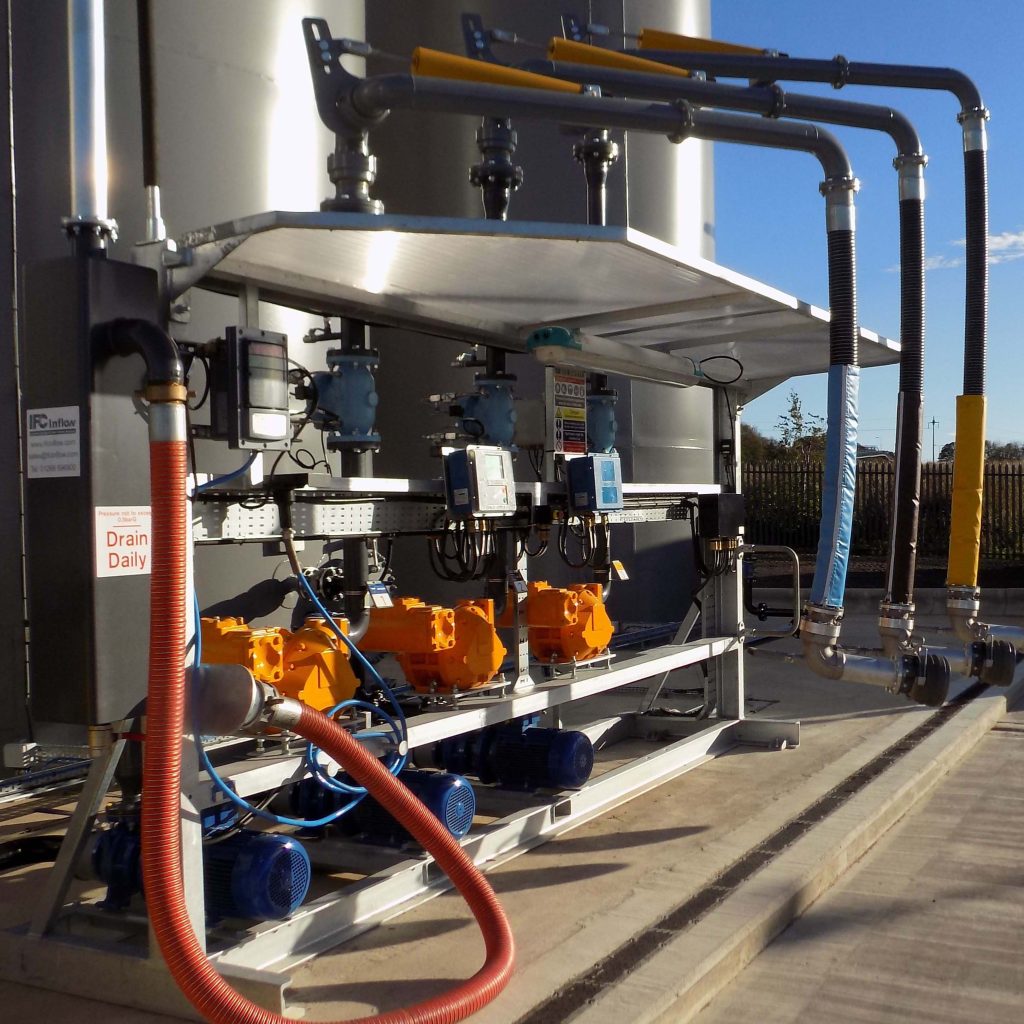 Bulk Liquid Transfer | Our Solutions | IFC Inflow