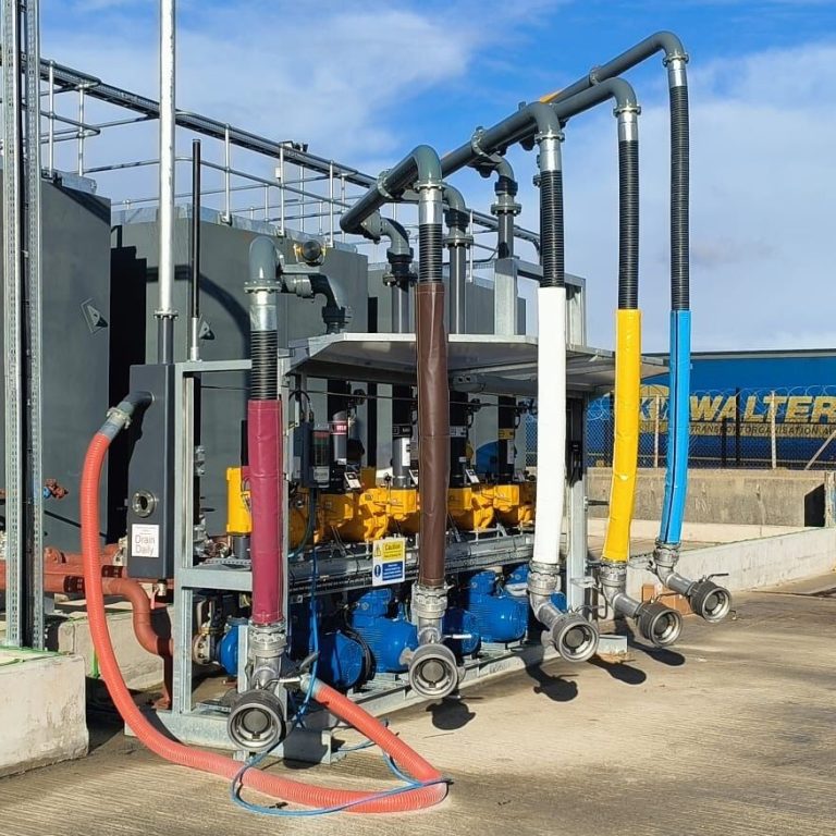 Mechanical Loading Skids | SkidLoad | IFC Inflow